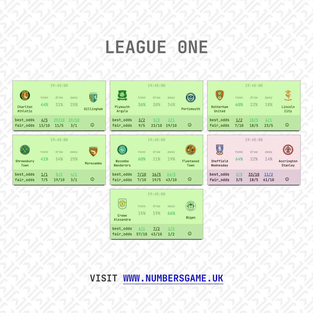 numbers_game