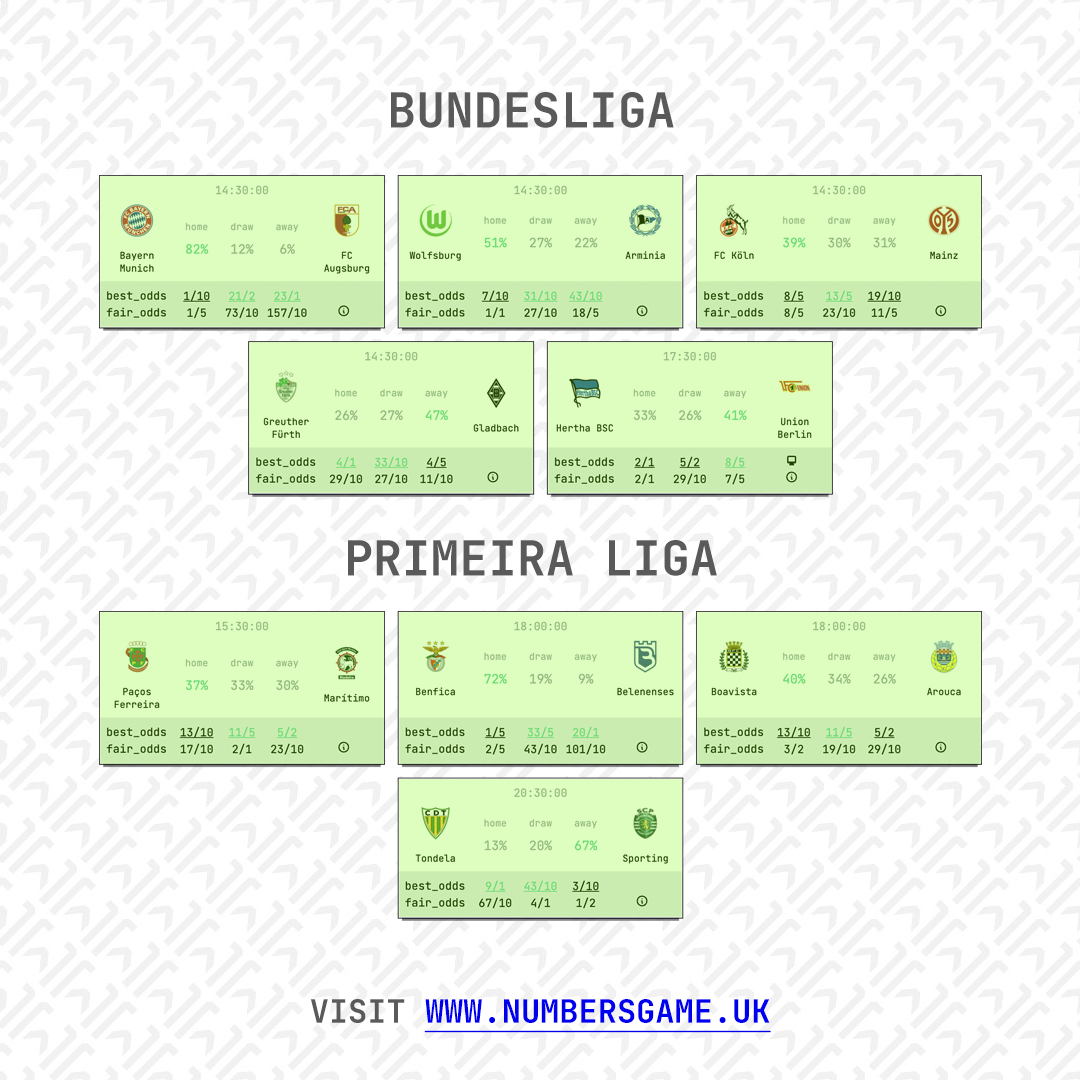 numbers_game